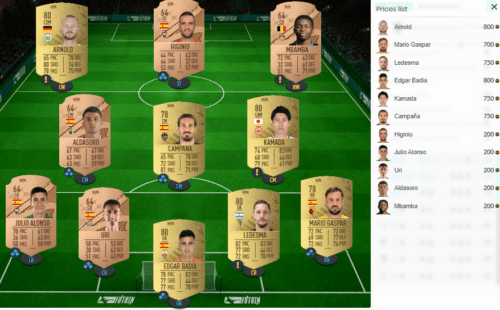 FIFA 23: ¿Merece la pena el SBC "Encuentros de marquesina [EXP]"? 04-05 ...
