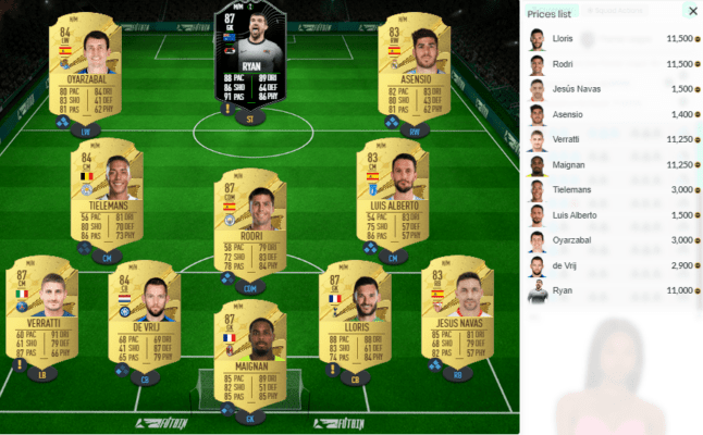 FIFA 23: solución al SBC de Alisson Becker TOTS