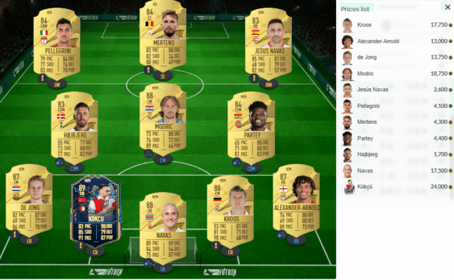 Fifa 23 ¿merece La Pena Allan Saint Maximin Tots Moments Solución