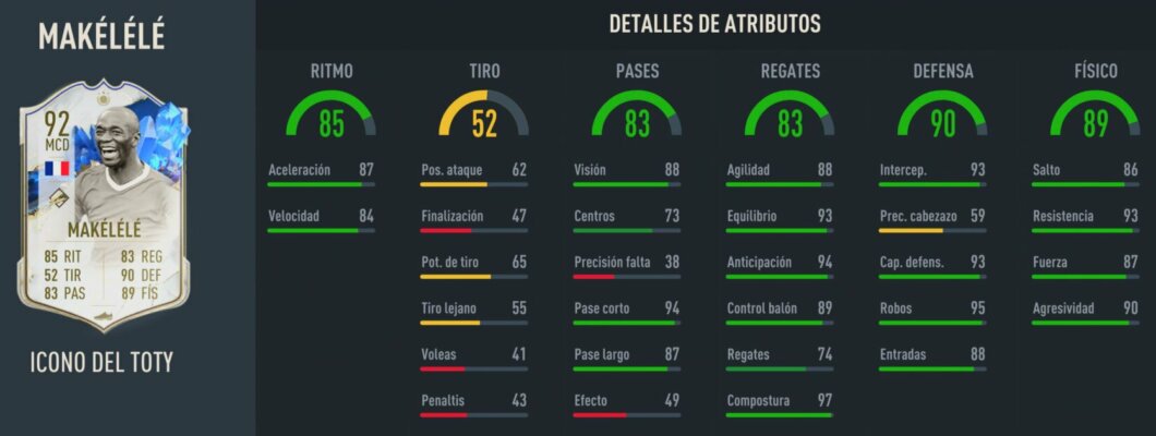 Fifa 23 Makélélé Icono Del Toty Es El Jugador Sbc Del Domingo