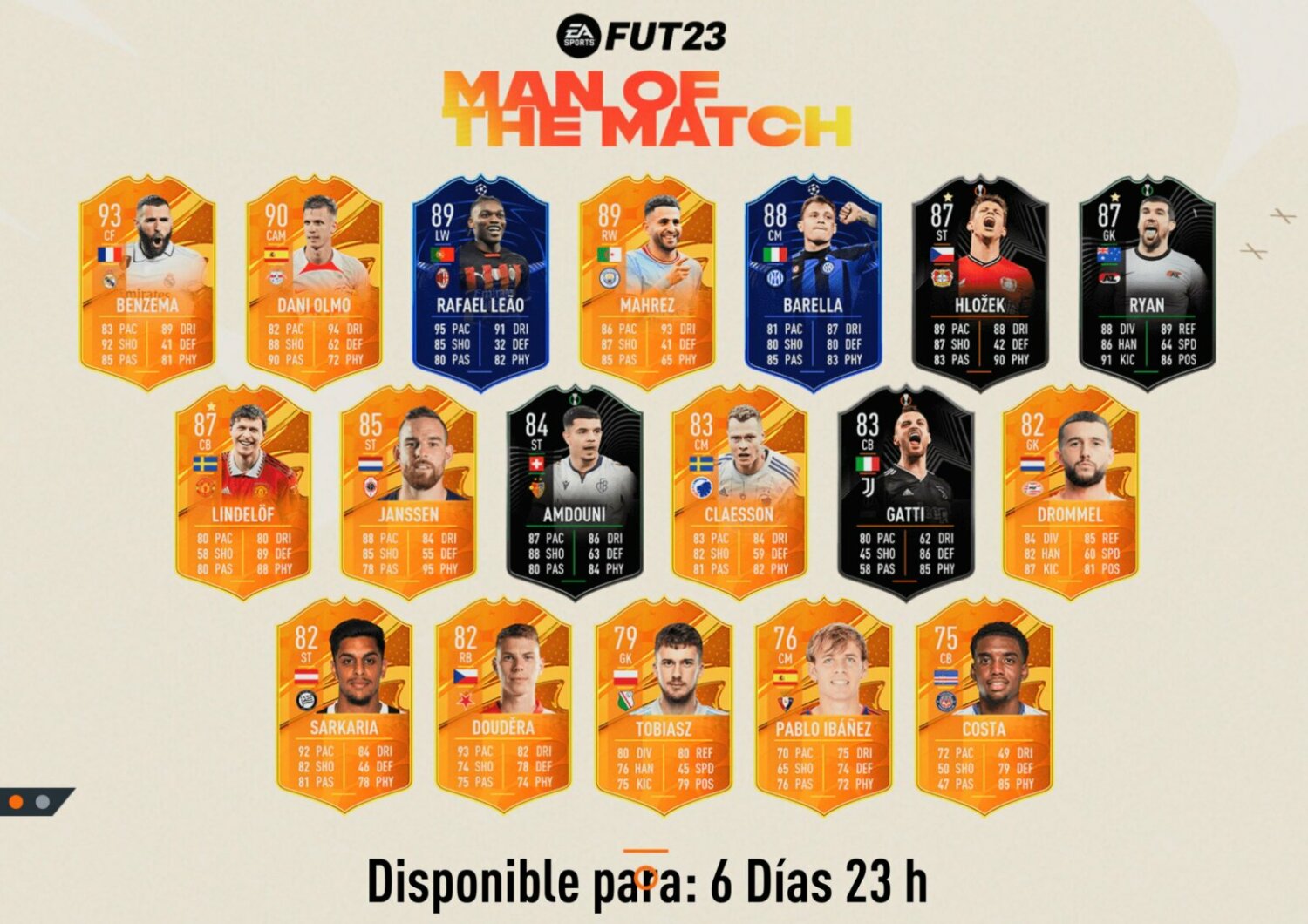 FIFA 23: Benzema lidera la nueva tanda de cartas MOTM de Ultimate Team