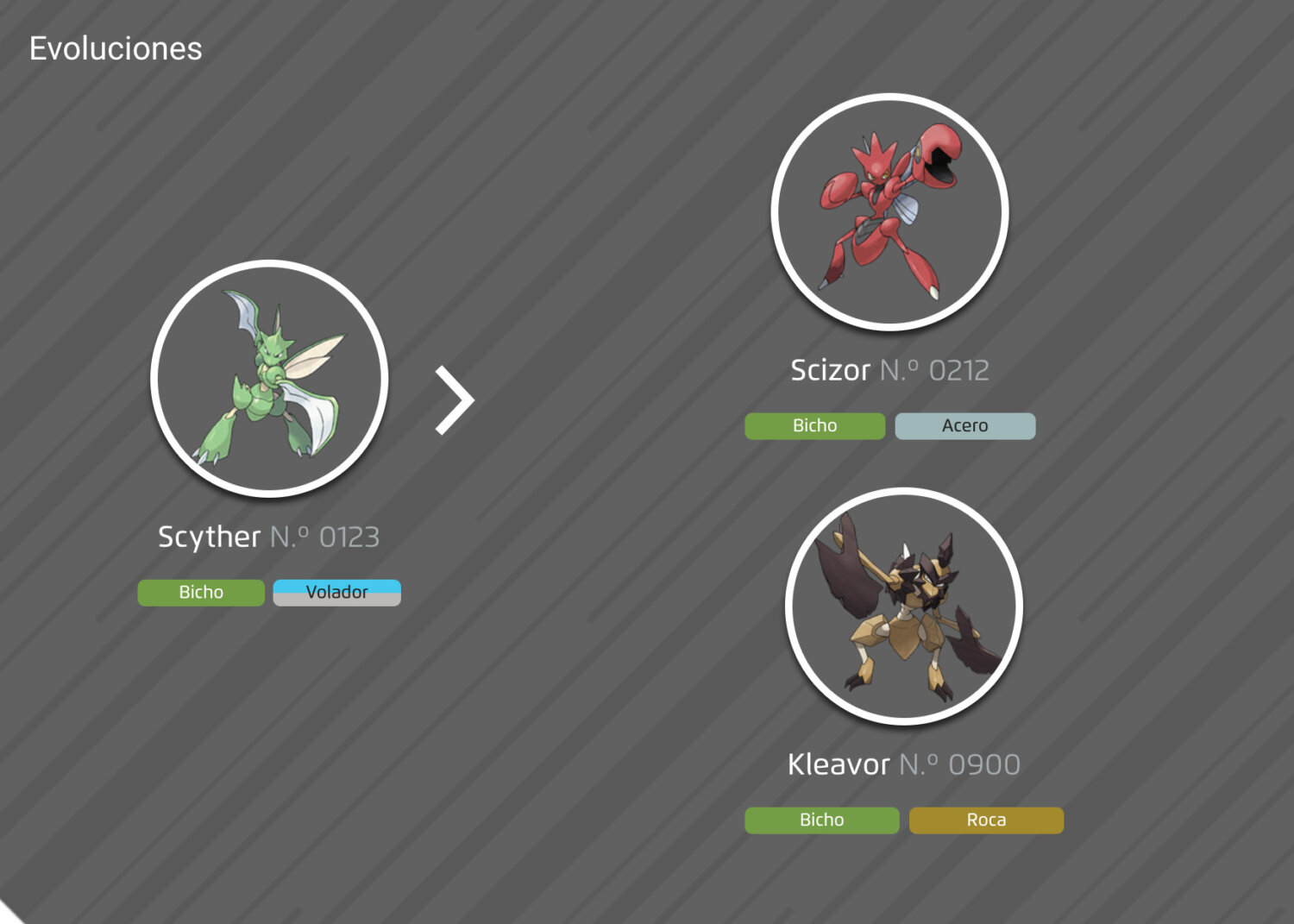 ¡Kleavor llega ya a las incursiones de Pokémon GO! Apunta la fecha y ...