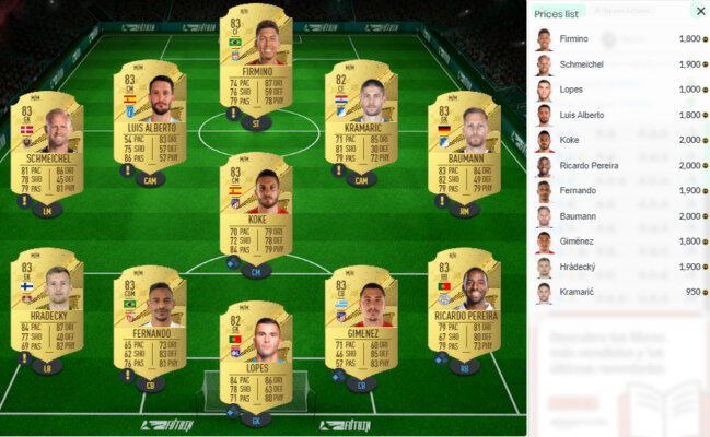 Fifa 23 ¿merece La Pena Sergej Milinkovic Savic Tots Solución Del Sbc