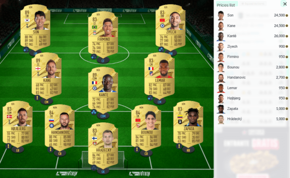 Fifa 23 ¿merecen La Pena Los Sbcs Mejora De 84 X5 Y Elección