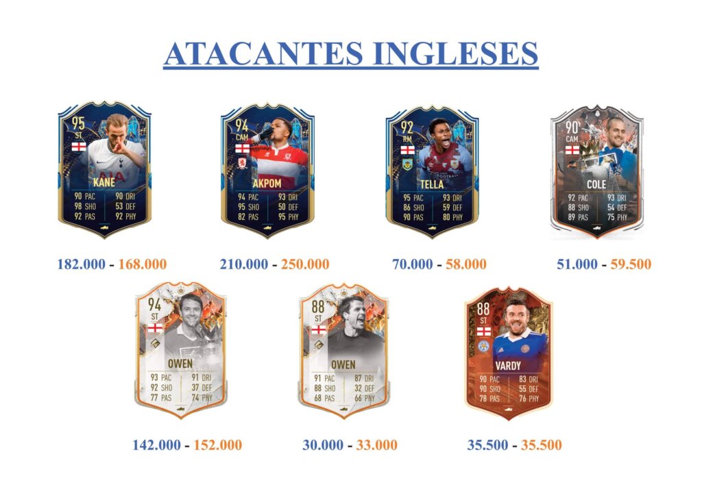 FIFA 23: guía para conseguir a Paul Mullin TOTS