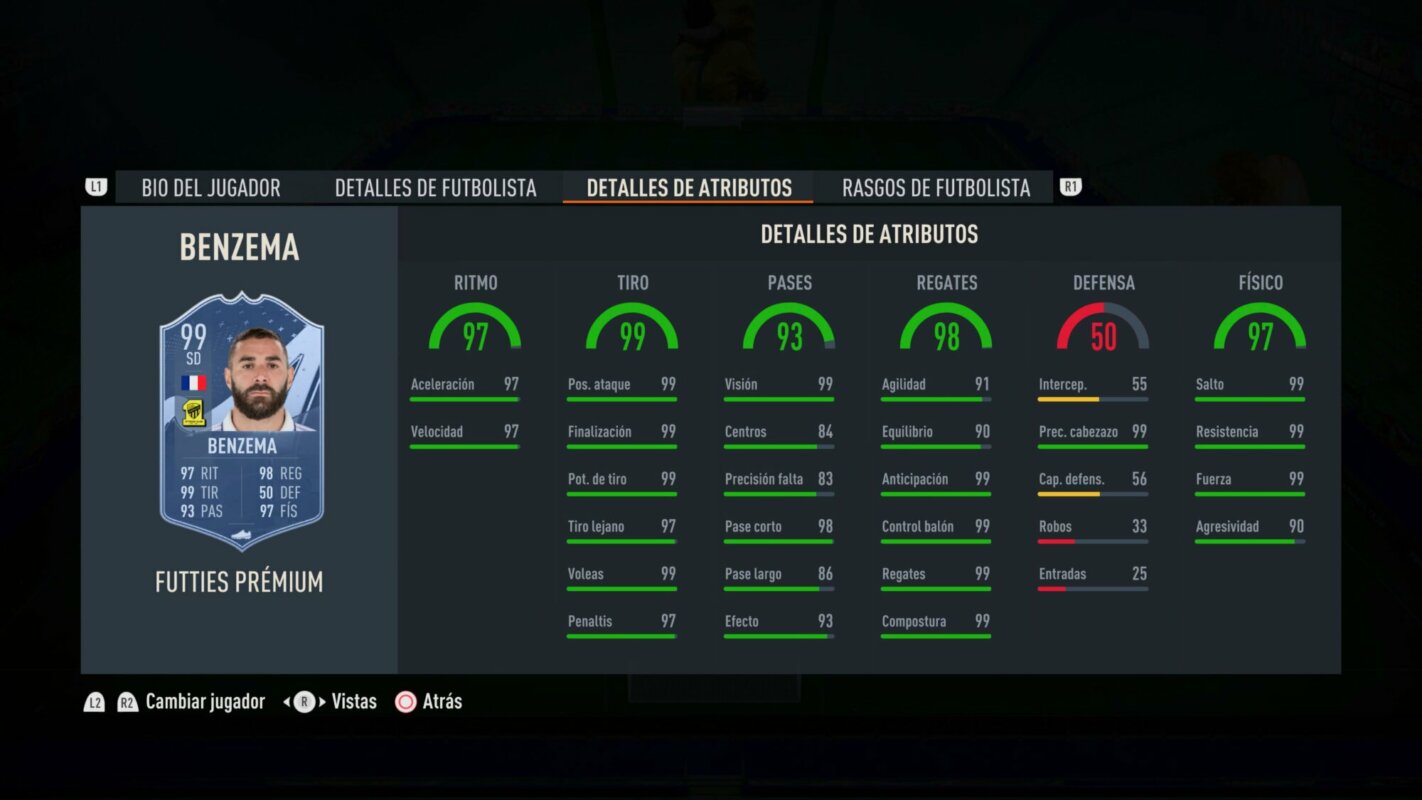 FIFA 23: Benzema con 99 de media lidera el quinto equipo FUTTIES. Estas ...