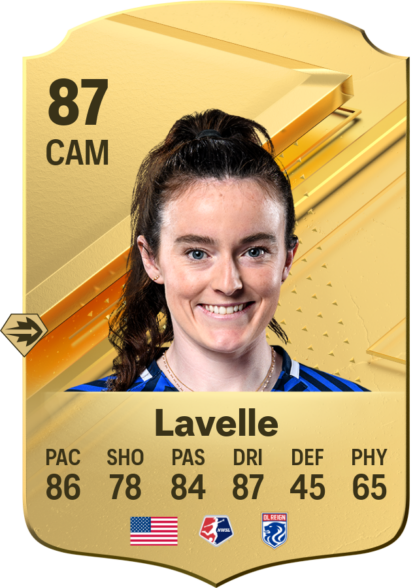 EA Sports FC 24: ¿Liga muy útil para el comienzo de Ultimate Team? Top ...