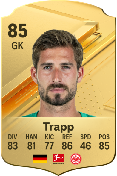 EA Sports FC 24 medias: top 24 de la Bundesliga y qué jugadores ...