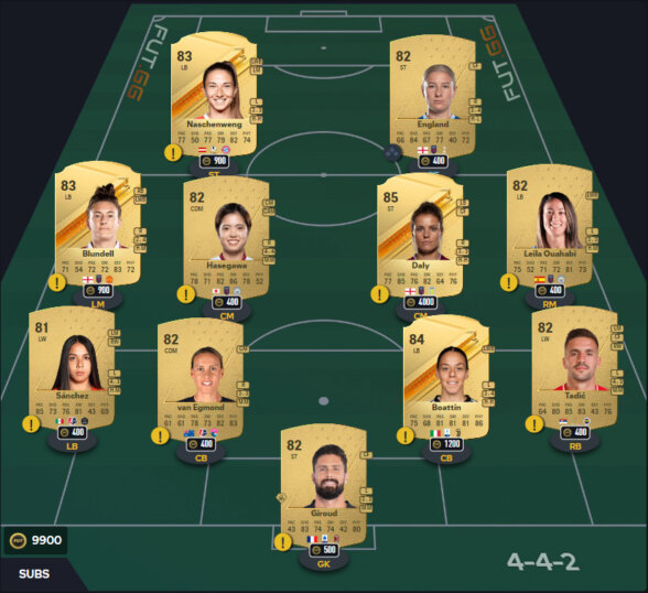 EA Sports FC 24: regresa el SBC de IF garantizado. ¿Merece la pena?