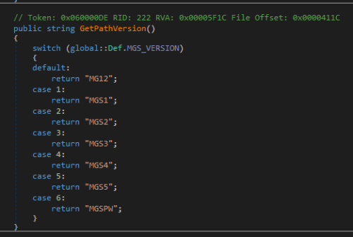 Se filtran los juegos que contendrá la Vol. 2 de Metal Gear Solid: Master Collection