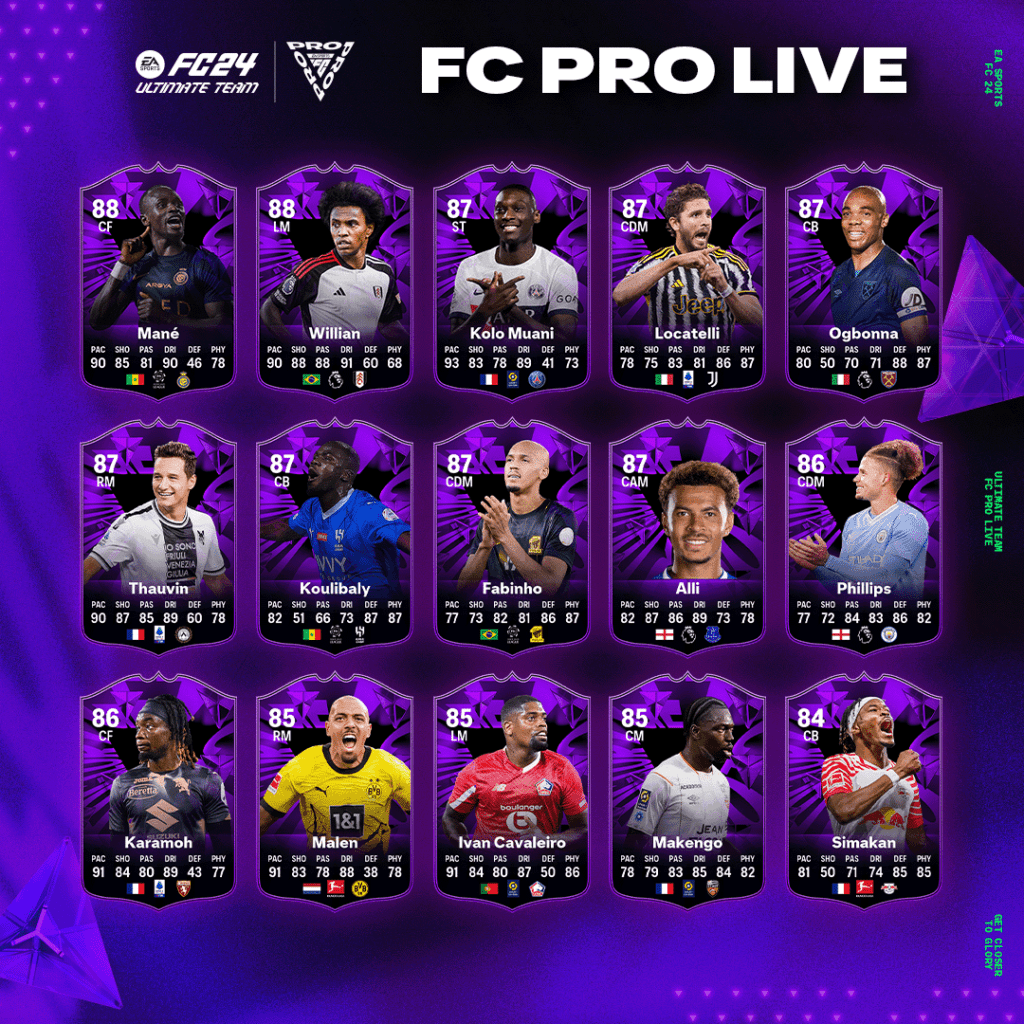 EA Sports FC 24: llegó el equipo FC PRO LIVE y estas son sus cartas