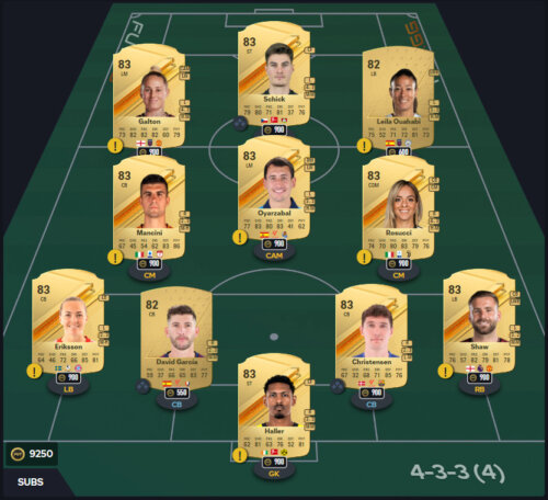 Ea Sports Fc 24 ¿merece La Pena Justin Kluivert Ultimate Dynasties