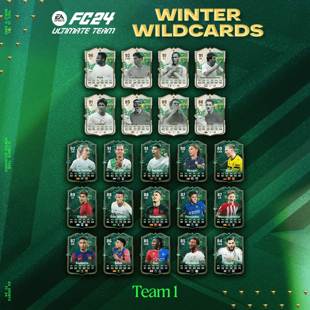 EA Sports FC 24: equipo 1 Winter Wildcards con Iconos, mejoras de estrellas, cambios de posición...