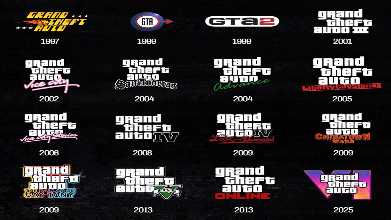 As Han Evolucionado Los Logos De La Saga GTA Desde 1997 Hasta 2025 Con