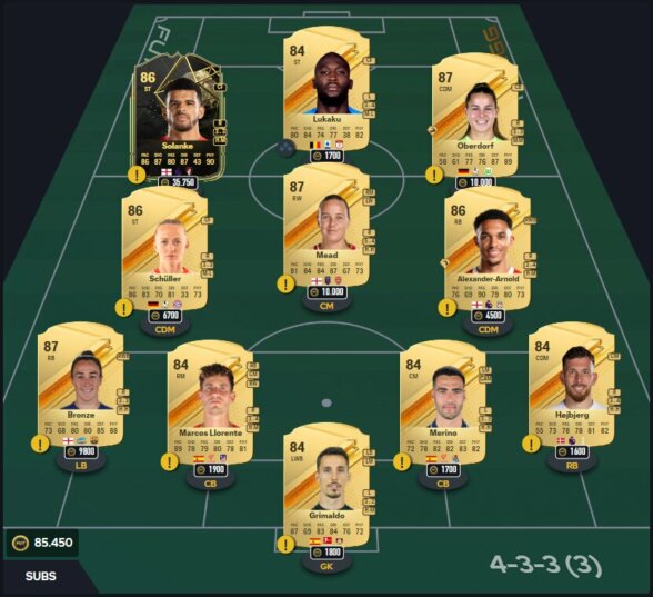 Ea Sports Fc 24 ¿merece La Pena John Stones Winter Wildcards Jugador