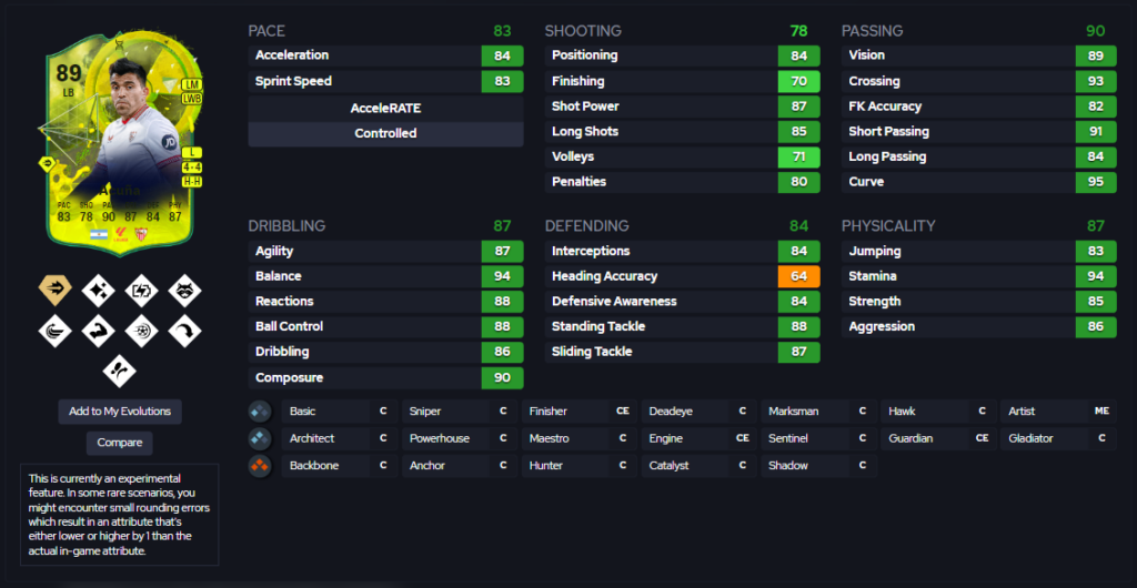 EA Sports FC 24: el molesto problema de las Evoluciones que deberían ...