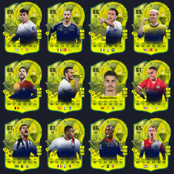 EA Sports FC 24: nueva Evolución RTTK gratuita que mejora las estrellas ...