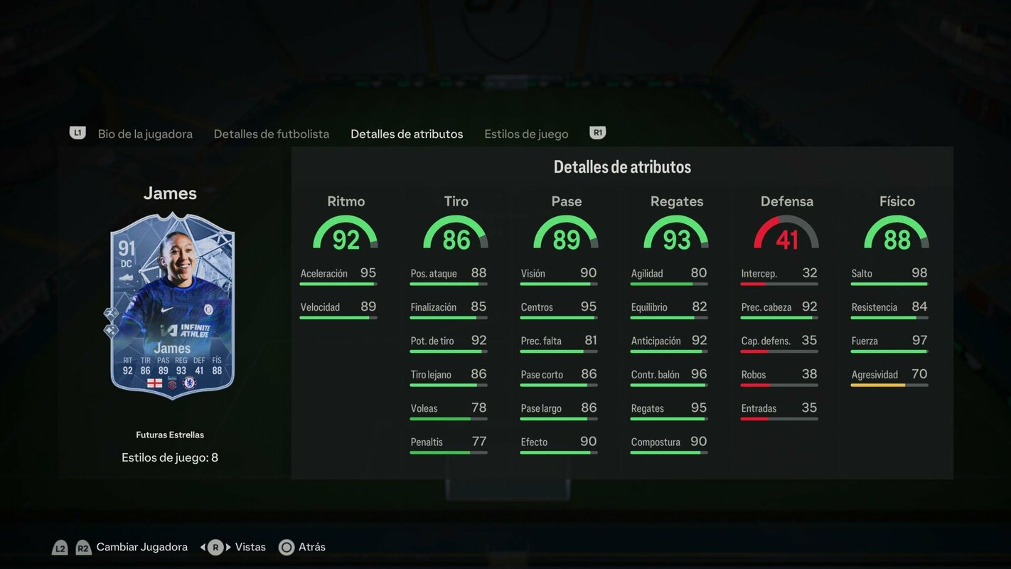 EA Sports FC 24: así es el primer equipo Future Stars