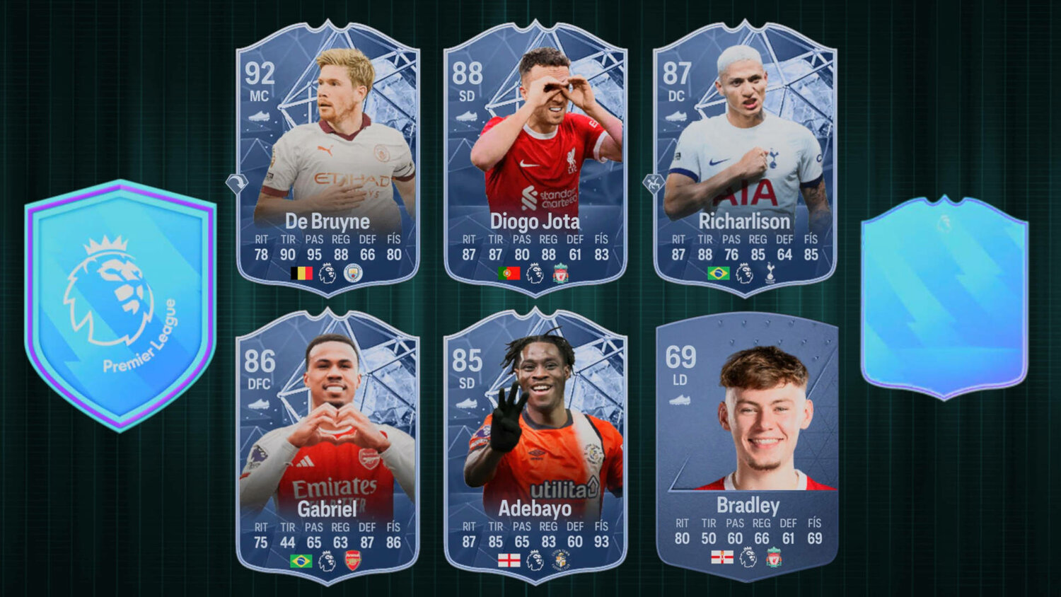 EA Sports FC 24: por fin conocemos a los nominados al POTM de la ...