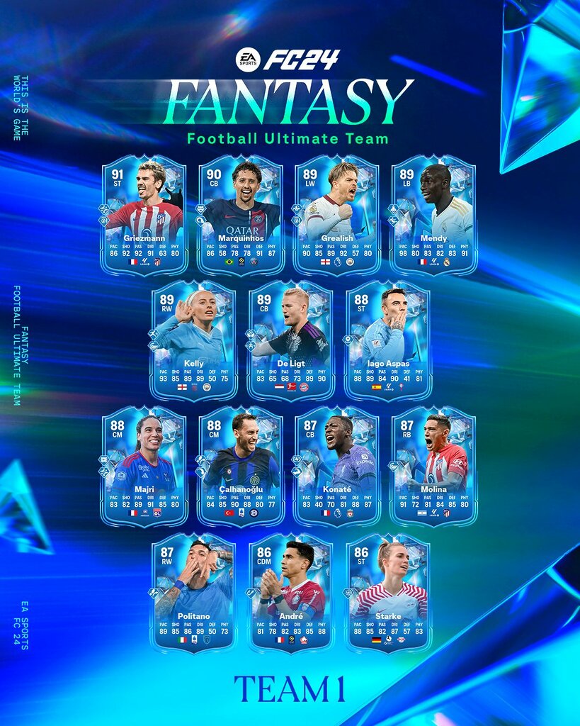 EA Sports FC 24: estas son las cartas del primer equipo Fantasy FC