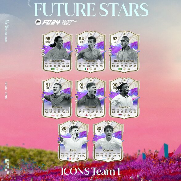 EA Sports FC 24: estos son los ocho primeros Iconos de Futuras Estrellas de Ultimate Team