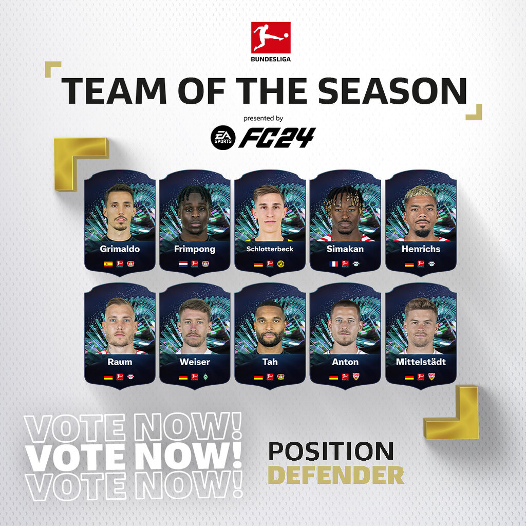 EA Sports FC 24: empieza la votación al TOTS de la Bundesliga. Estos son los candidatos