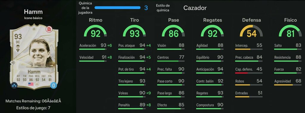 EA Sports FC 24: review de Mia Hamm Icono. ¿Tan especial in game como ...