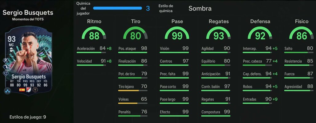 EA Sports FC 24: review de Busquets TOTS Moments. ¿Gran MCD a precio bajo?