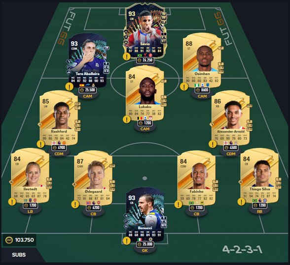 EA Sports FC 24: ¿Merece la pena Ona Battle TOTS? (Carta SBC)