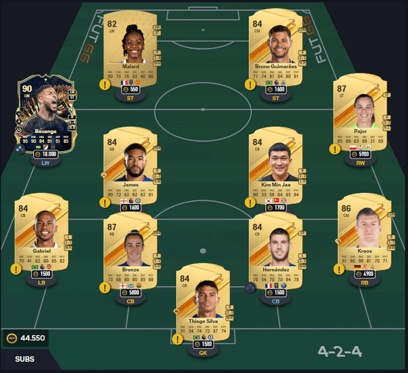 EA Sports FC 24: ¿Merecen la pena Renato Sanches Flashback, Rodman TOTS ...