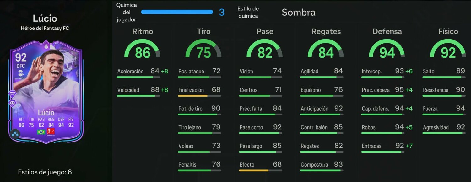 EA Sports FC 24: ¿Sigue siendo un DFC especial? Review de Lúcio Héroe ...