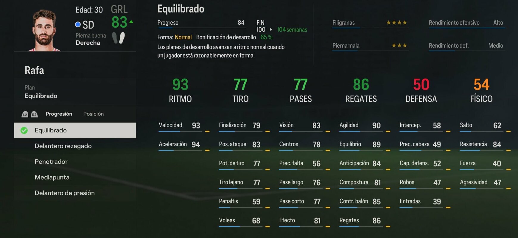 EA Sports FC 25 modo Carrera: 6 interesantes mediapuntas (MCO) por ...