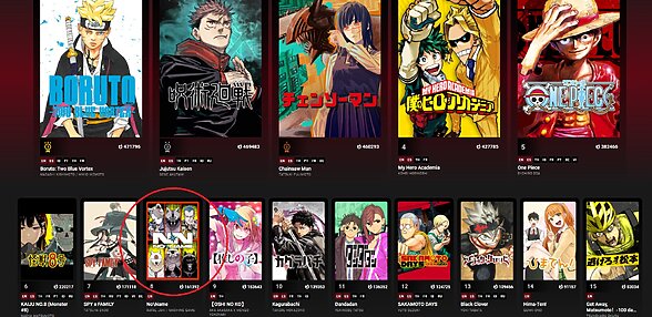 NoName, el manga del creador de Cyberpunk: Edgerunners, ya arrasa en ...