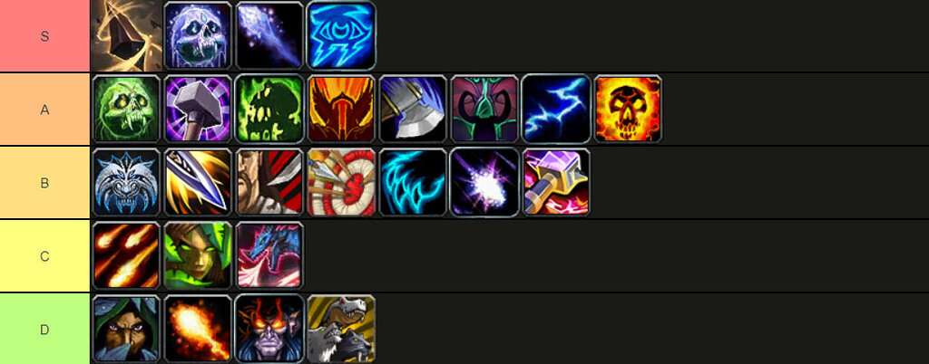 Tier List The War Within: Mejores clases DPS de World of Warcraft 2024