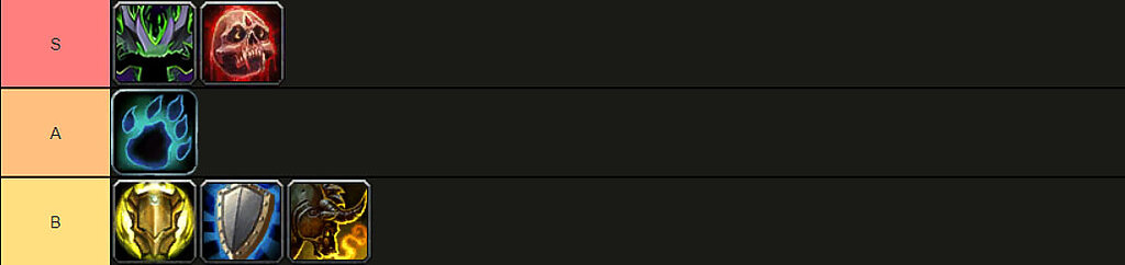 Tier List The War Within: Mejores Tanques de World of Warcraft 2024