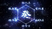 ¿Cómo funciona el Nen en Hunter x Hunter? Todos sus tipos y técnicas ...