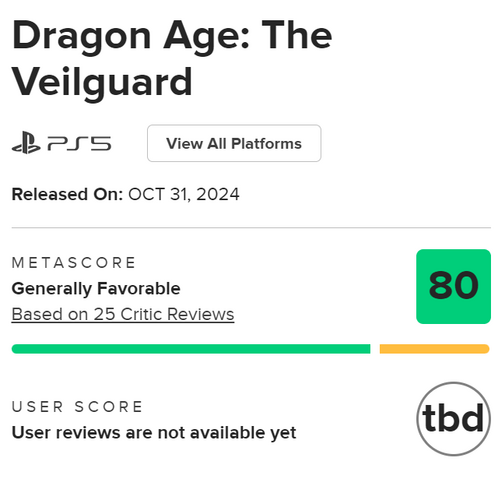Esta es la nota media de Dragon Age: The Veilguard en Metacritic tras ...