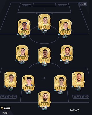 EA Sports FC 25: la MEJOR PLANTILLA en Ultimate Team por 50K, 100K y 150K de monedas