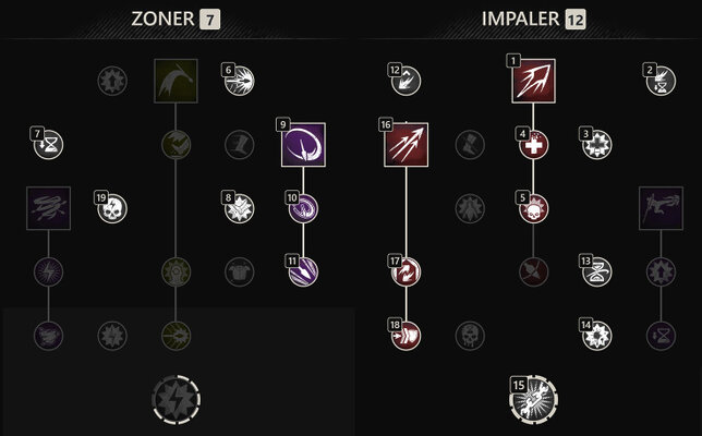 Mejor build del Arquero en New World: Aeternum – Atributos, habilidades ...