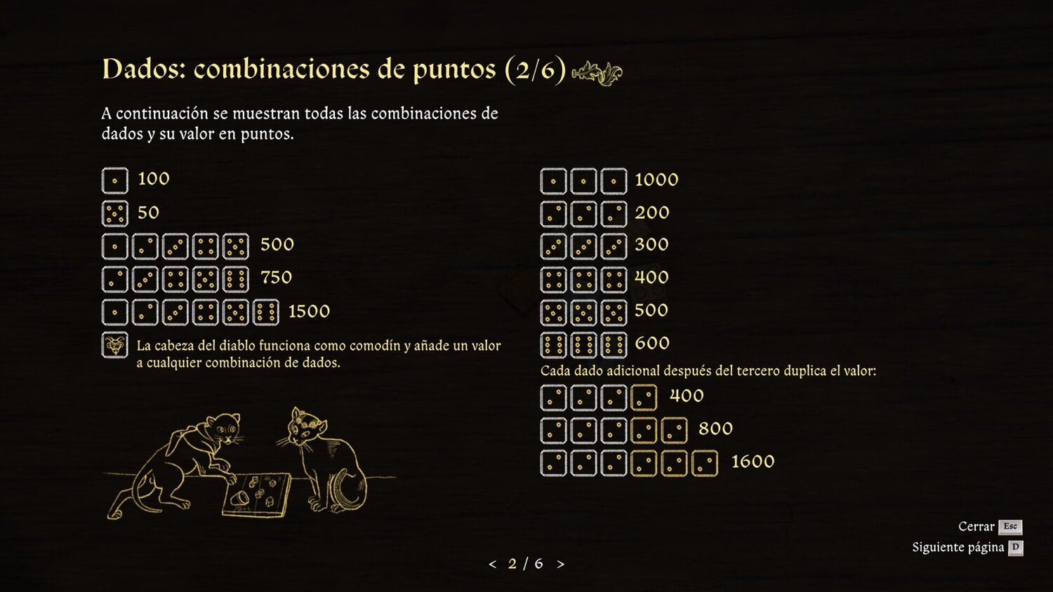 Cómo jugar a los dados en Kingdom Come Deliverance II: Domina el Farkle ...