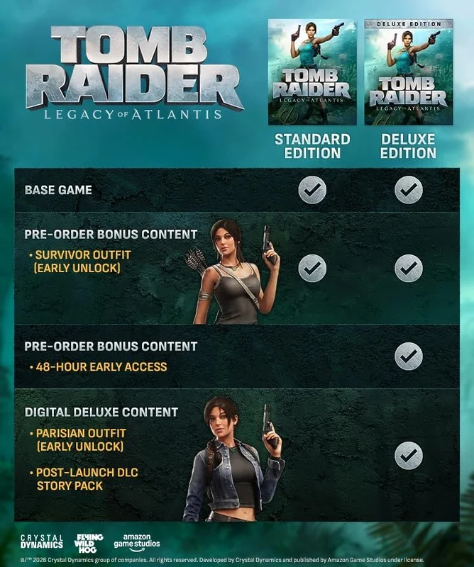 El State of Play confirma el retraso de Tomb Raider: Legacy of Atlantis ...